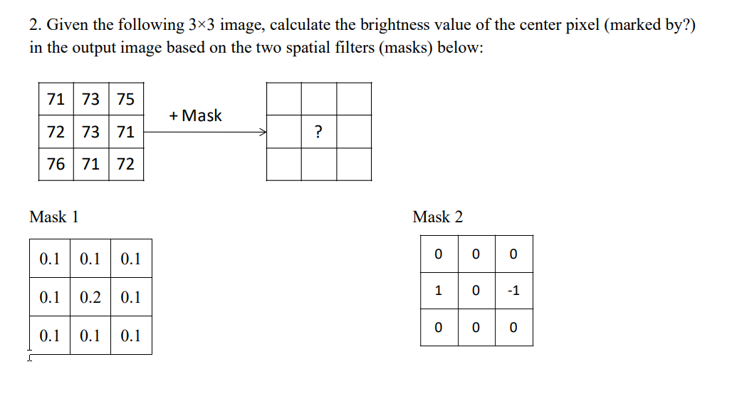 Solved 2. Given the following 3×3 image, calculate the | Chegg.com