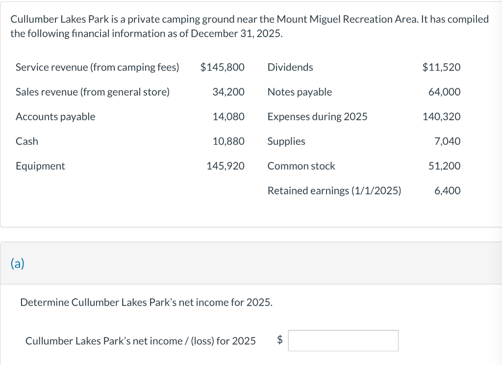 Solved Cullumber Lakes Park is a private camping ground near | Chegg.com