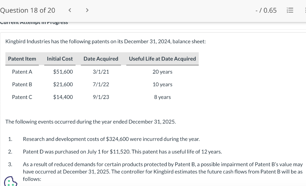 Solved Kingbird Industries has the following patents on its | Chegg.com
