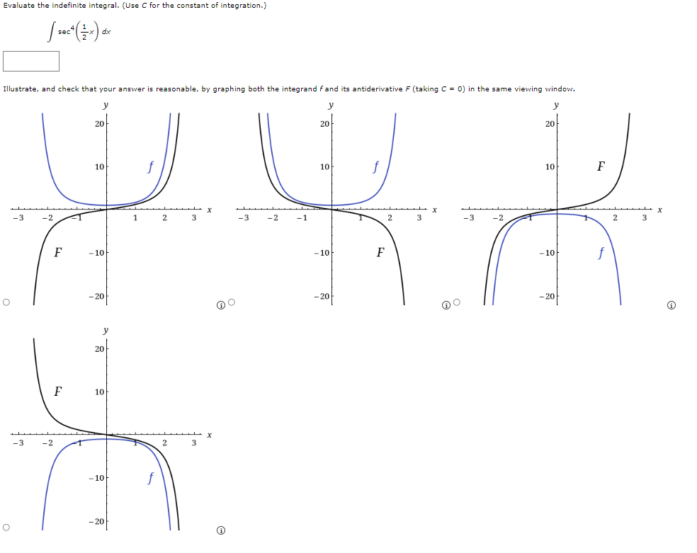 Solved Evaluate the indefinite integral. (Use C for the | Chegg.com