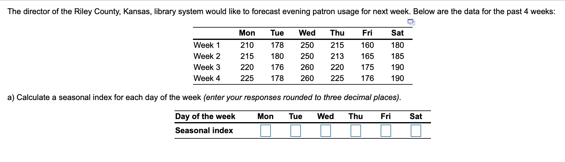 Solved The director of the Riley County, Kansas, library | Chegg.com