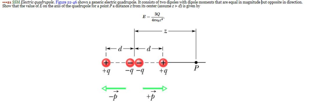 Solved 21 SSM Electric quadrupole. Figure 22-46 shows a | Chegg.com