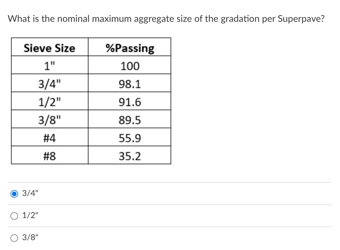Solved What is the nominal maximum aggregate size of the | Chegg.com