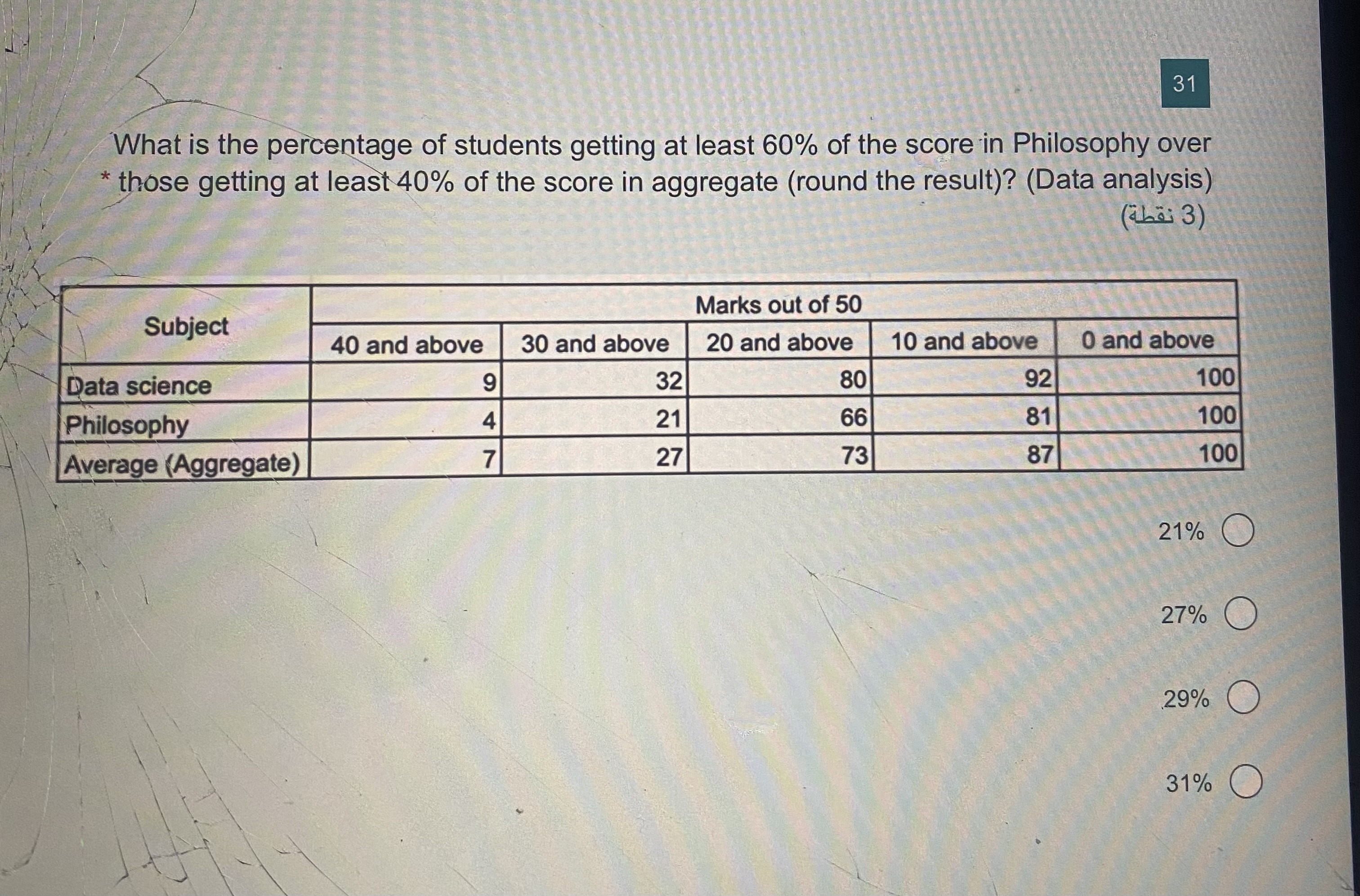 Solved You want to calculate the difference between date | Chegg.com