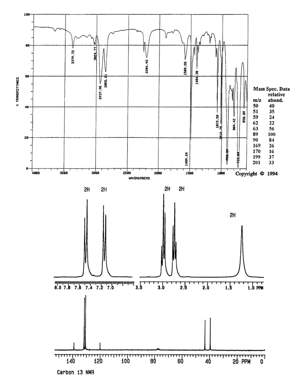 Solved Tabulate the values of the data given in CNMR, HNMR | Chegg.com