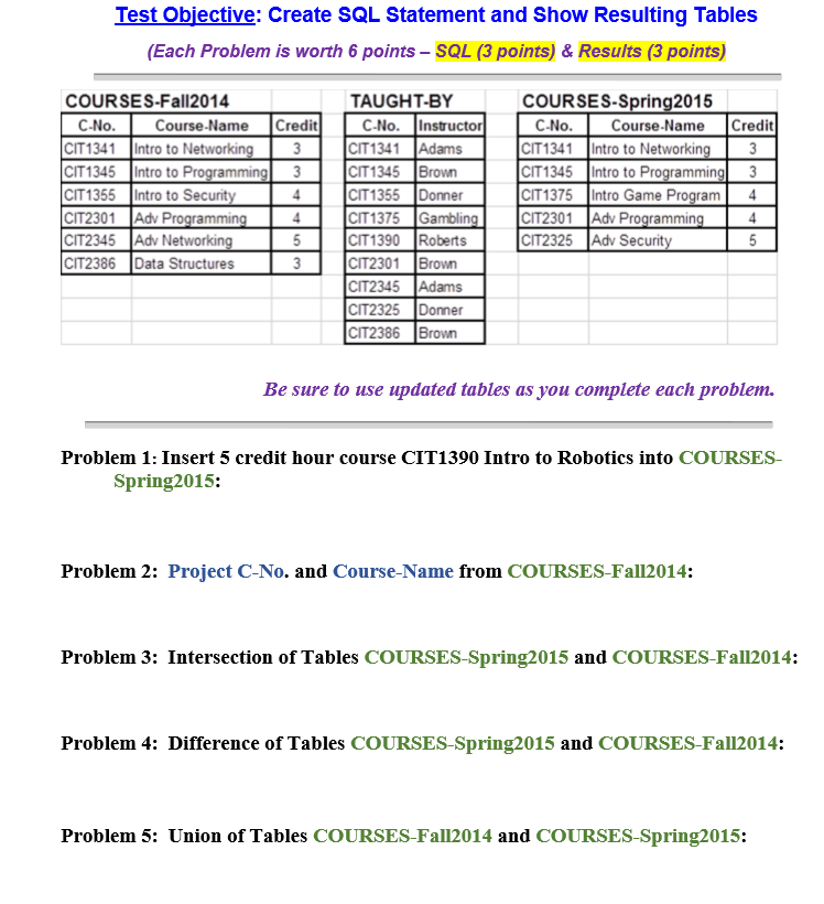 Solved Test Obiective: Create SQL Statement and Show | Chegg.com
