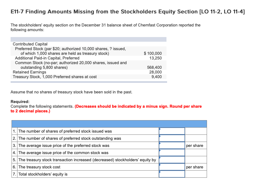 Solved E11-7 Finding Amounts Missing from the Stockholders | Chegg.com