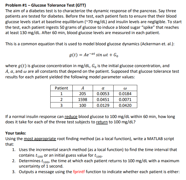 Solved Problem #1 - Glucose Tolerance Test (GTT) The aim of | Chegg.com