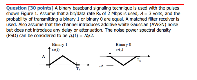 Solved Question [30 points] A binary baseband signaling | Chegg.com