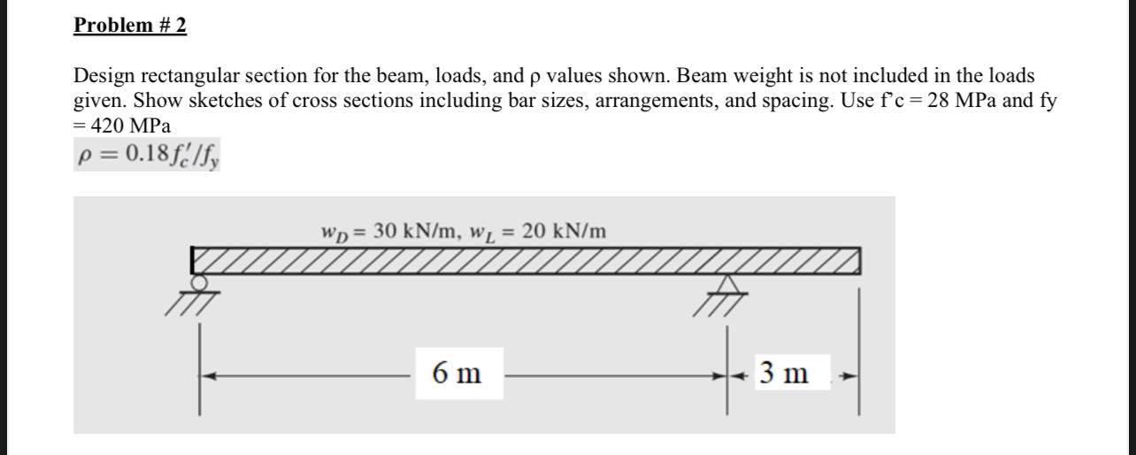 Solved Design rectangular section for the beam, loads, and ρ | Chegg.com