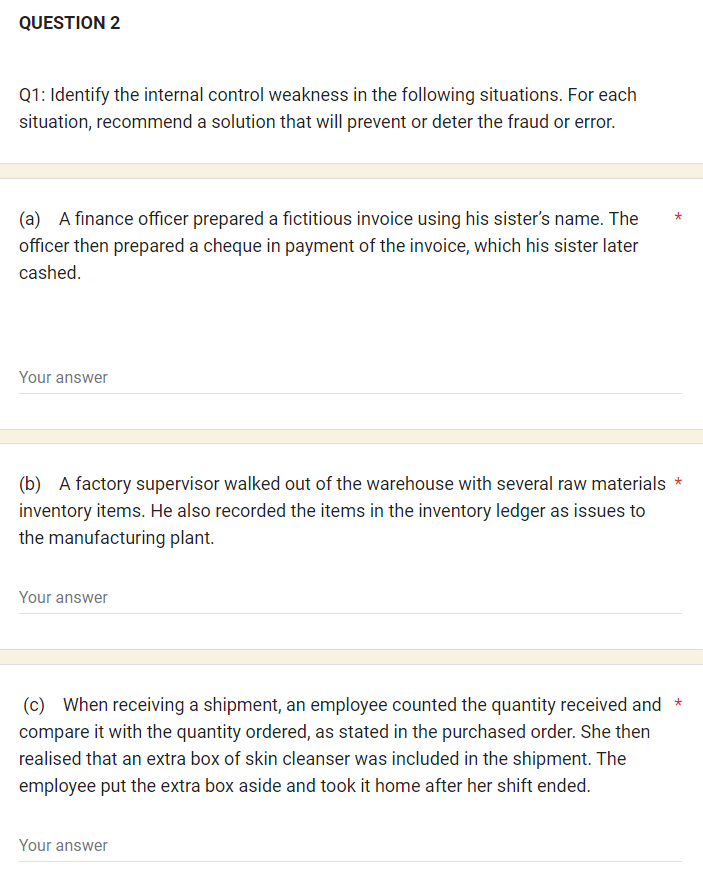 Solved Q1: Identify the internal control weakness in the | Chegg.com