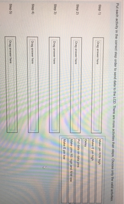 Solved Put each activity in the correct step order to send a | Chegg.com