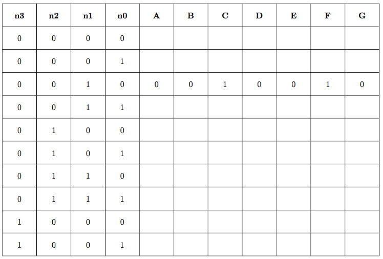 Solved 1. Complete the truth table (Table 8.2) for segments | Chegg.com