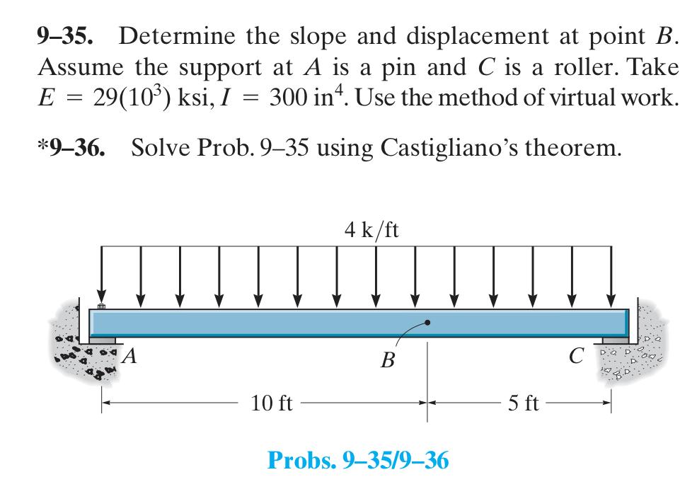 Solved 9–35. Determine the slope and displacement at point | Chegg.com