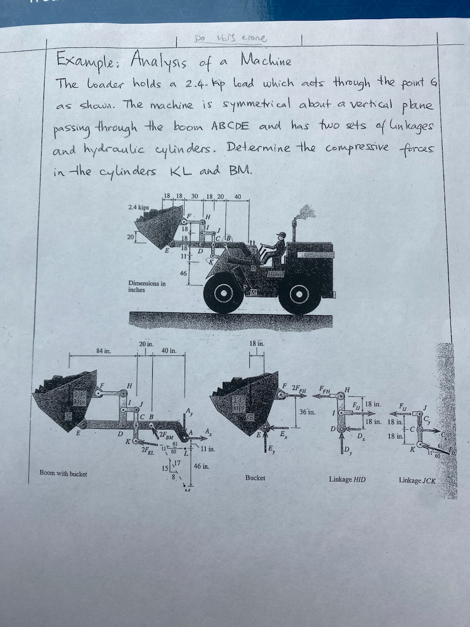 Solved Example: Analysis of a Machine The loader holds a 2.4 | Chegg.com