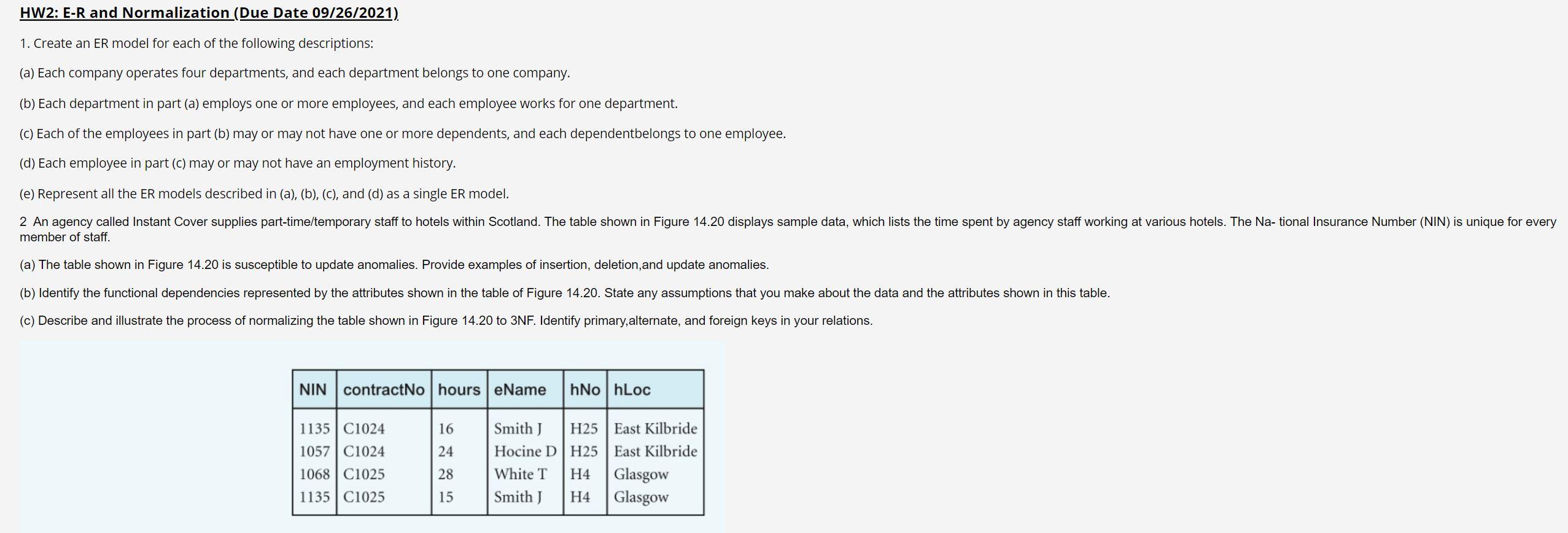 Solved HW2: E-R and Normalization (Due Date 09/26/2021). 1. | Chegg.com
