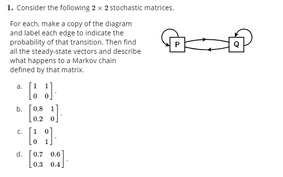 Solved 1. Consider the following 2 x 2 stochastic matrices. | Chegg.com