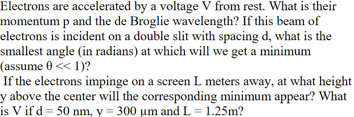 Solved Electrons are accelerated by a voltage V from rest. | Chegg.com