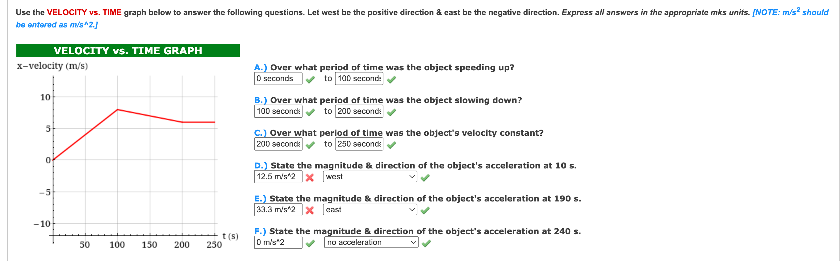 Solved A.) Over what period of time was the object speeding | Chegg.com
