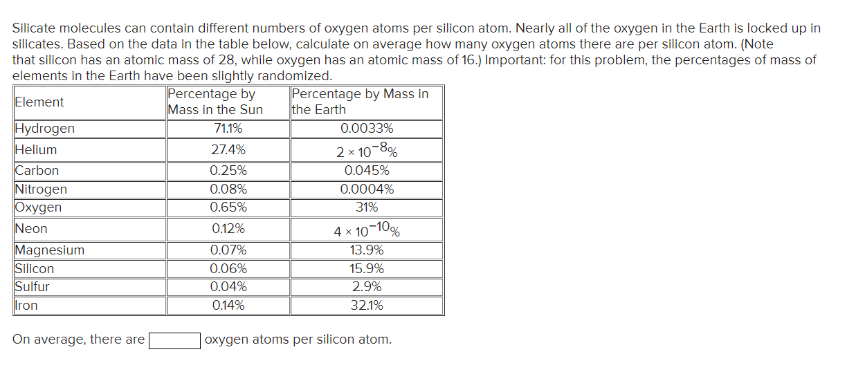 Solved The table below shows how much of the mass of the Sun | Chegg.com