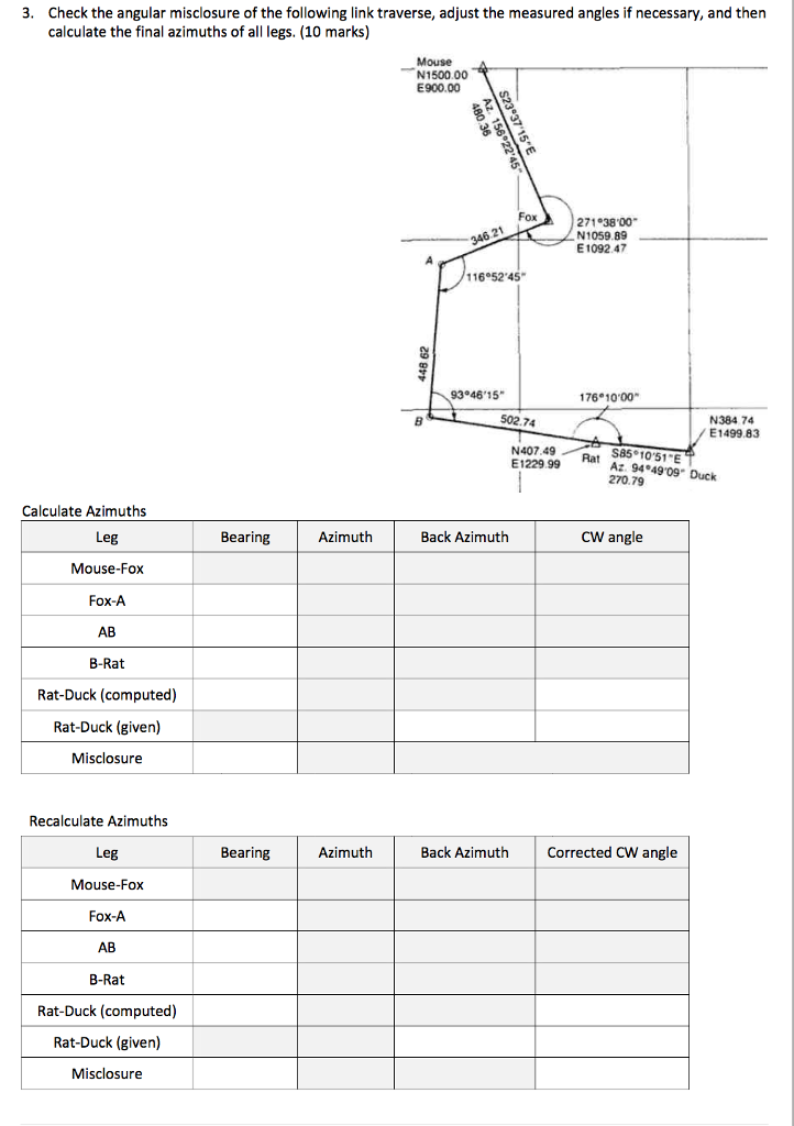 Solved 3. Check the angular misclosure of the following link | Chegg.com