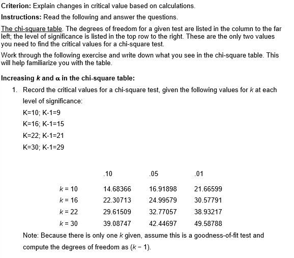 Solved As the level of significance increases (from .01 to | Chegg.com