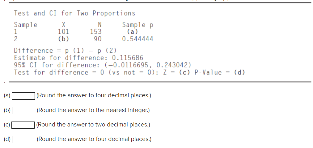 Solved Test and CI for Two Proportions Difference =p(1)−p(2) | Chegg.com