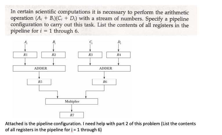 Solved In Certain Scientific Computations It Is Necessary To 5470