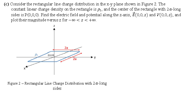 Solved (c) Consider the rectangular line charge distribution | Chegg.com