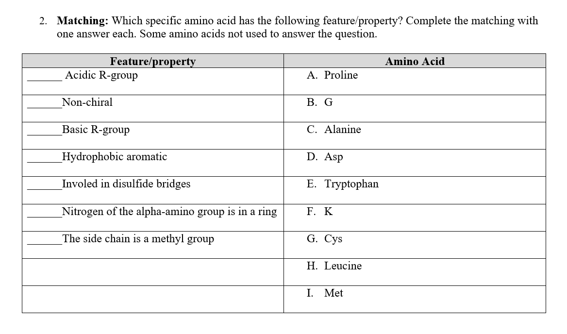 Solved 2. Matching: Which specific amino acid has the | Chegg.com