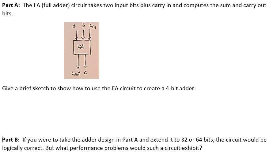 Solved Part A: The FA (full adder) circuit takes two input | Chegg.com