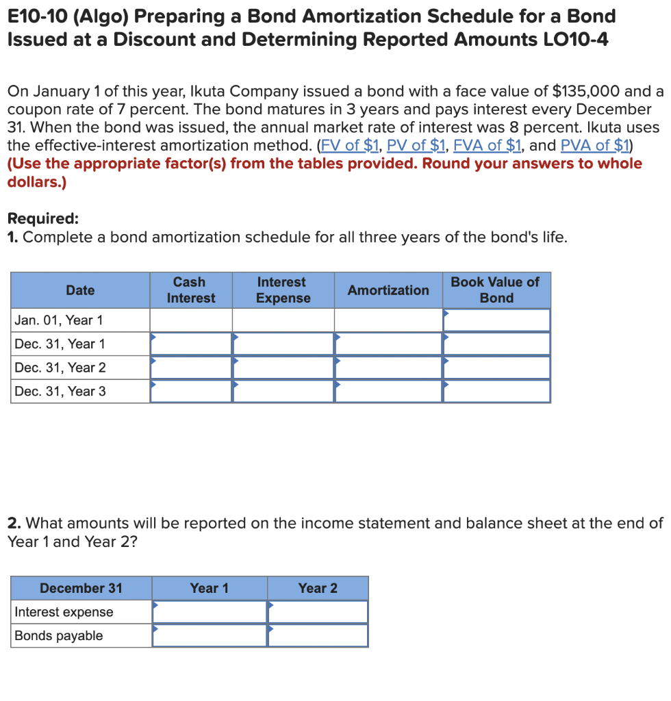 Solved E10-10 (Algo) Preparing a Bond Amortization Schedule | Chegg.com