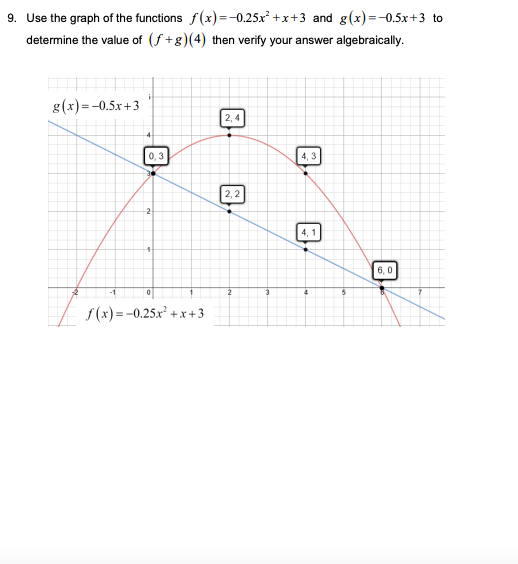 Solved 9. Use the graph of the functions f(x)=−0.25x2+x+3 | Chegg.com