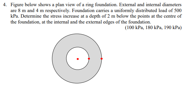 Solved 4. Figure below shows a plan view of a ring | Chegg.com