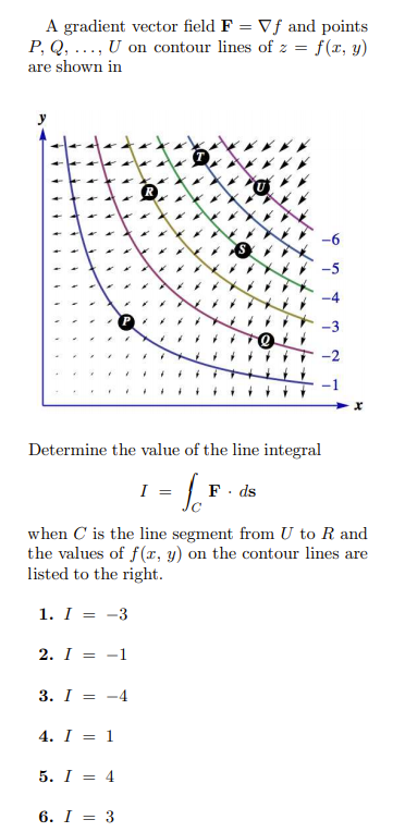 Solved A gradient vector field F = Vf and points P, Q, ..., | Chegg.com
