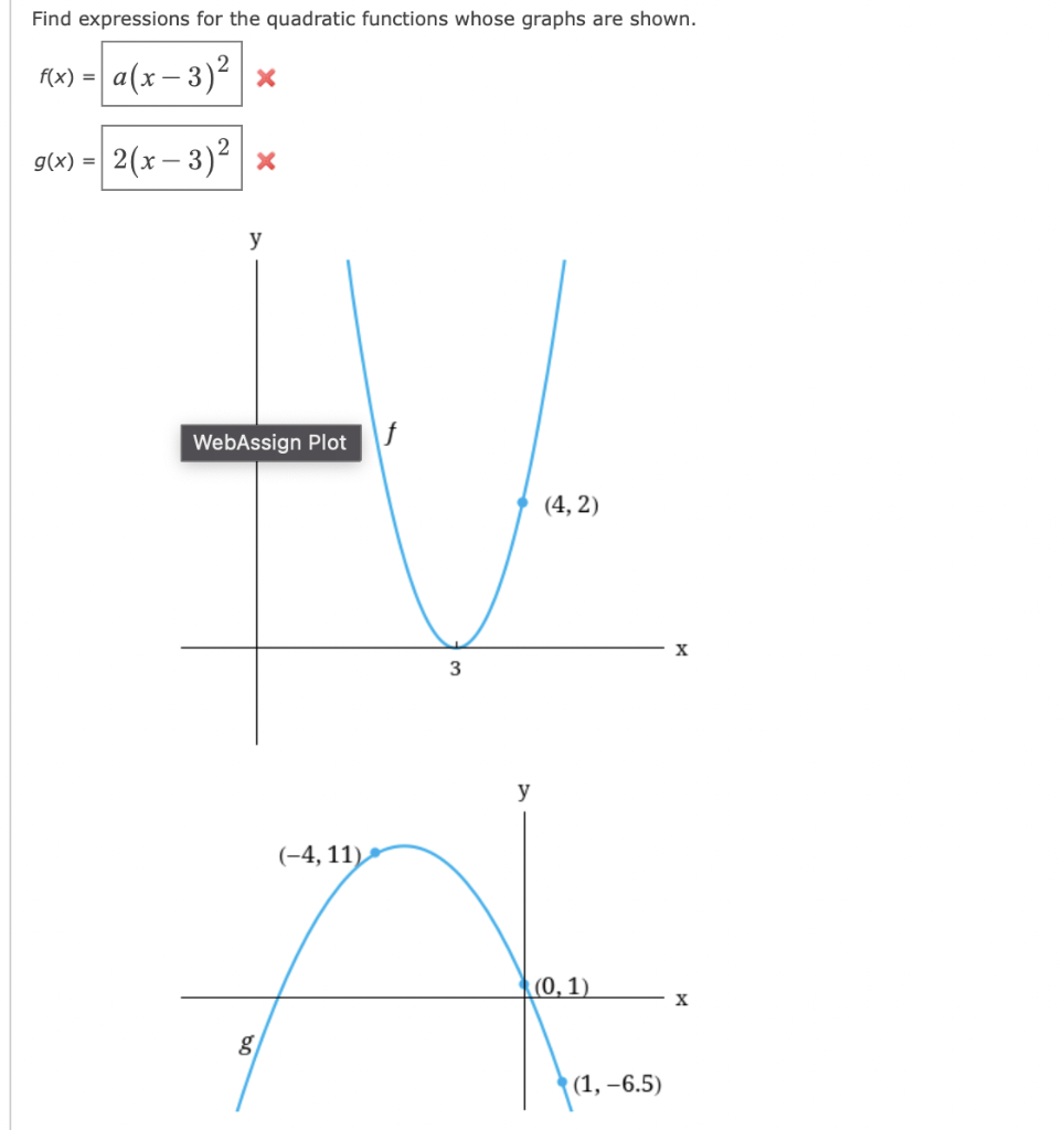 Solved Find Expressions For The Quadratic Functions Whose