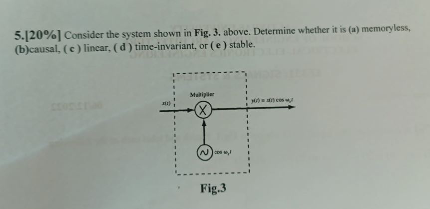 Solved 5. [20\%] Consider the system shown in Fig. 3. above. | Chegg.com