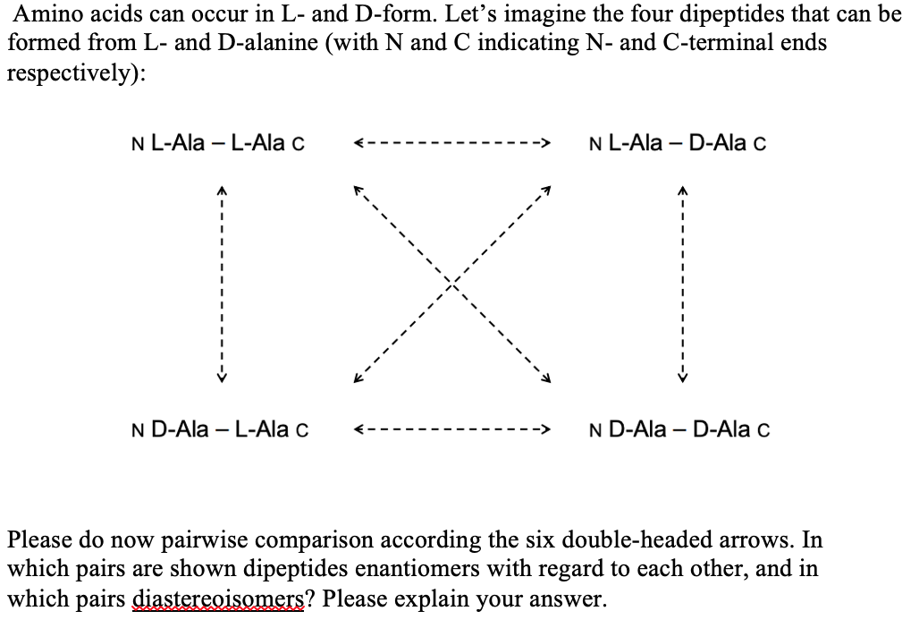 Solved Amino acids can occur in L- and D-form. Let's imagine | Chegg.com