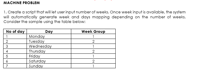 Solved MACHINE PROBLEM 1. Create a script that will let user | Chegg.com