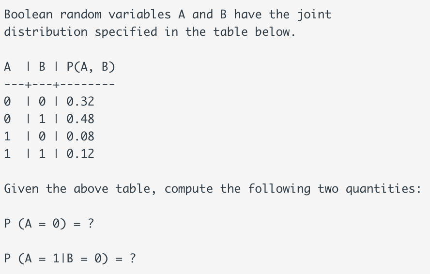 Solved Boolean random variables A and B have the joint | Chegg.com