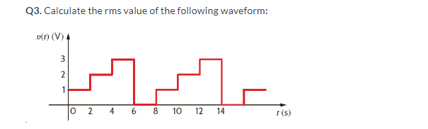 Solved Q3. Calculate the rms value of the following | Chegg.com