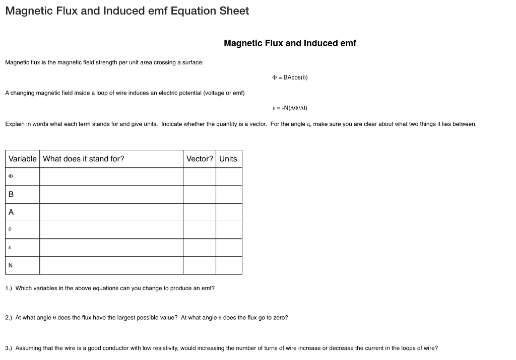 Solved Magnetic Flux and Induced emf Equation Sheet Magnetic | Chegg.com