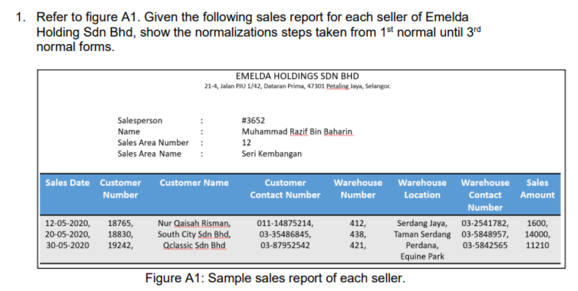 Solved Computer Science - Database Normalization Please | Chegg.com