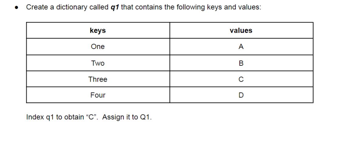 Solved \r\n\r\n- Create a dictionary called Q4 that contains | Chegg.com