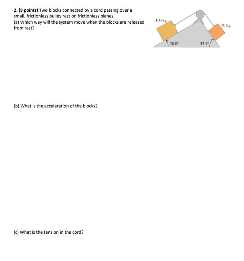 Solved 2. (9 points) Two blocks connected by a cord passing | Chegg.com