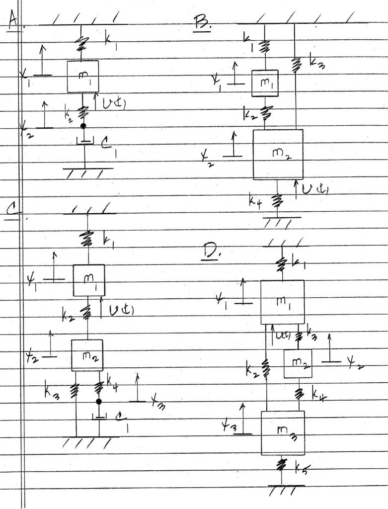 Solved For each of the following MDOF mechanical systems | Chegg.com