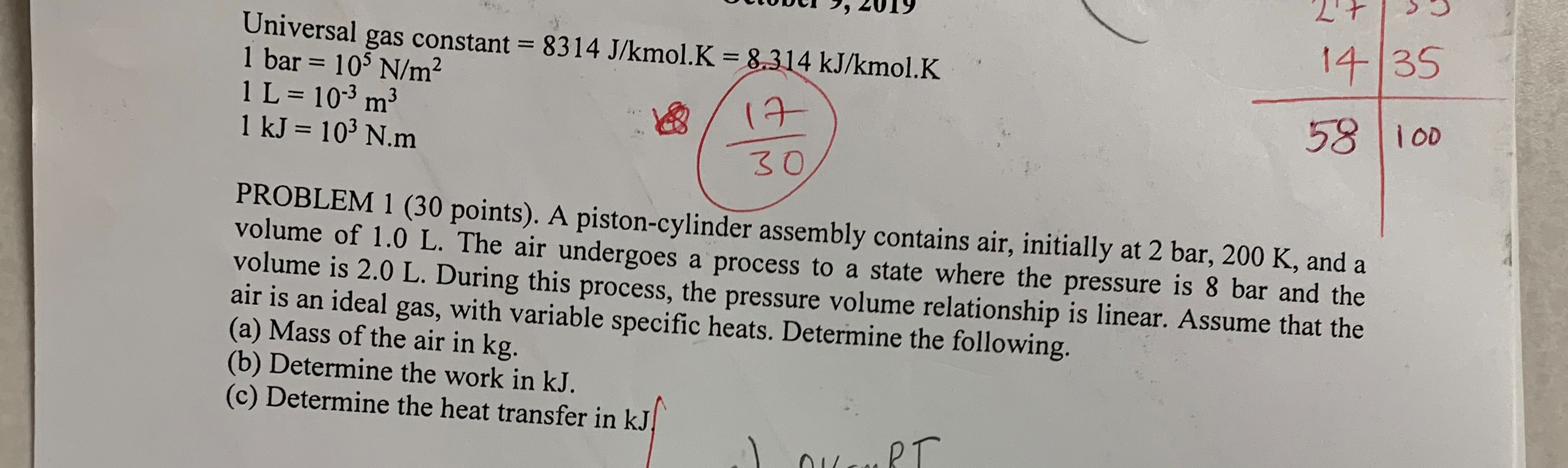 Solved VIVULI 2,01 14/35 Universal gas constant = 8314 | Chegg.com