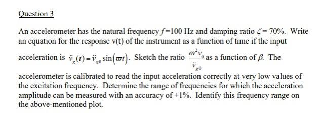 Solved An accelerometer has the natural frequency f=100 Hz | Chegg.com