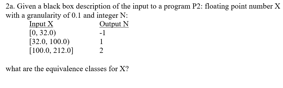 Solved 2a. Given a black box description of the input to a | Chegg.com