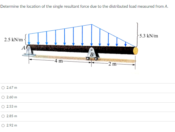 Solved Determine the magnitude of the equivalent resultant | Chegg.com